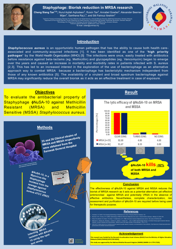 (PDF) Staphyphage: Biorisk Reduction in MRSA Research