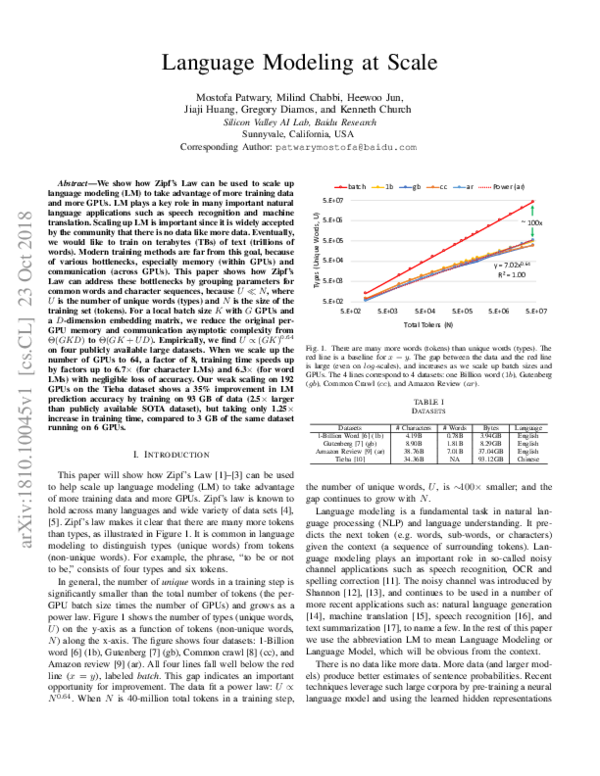(PDF) Language Modeling at Scale