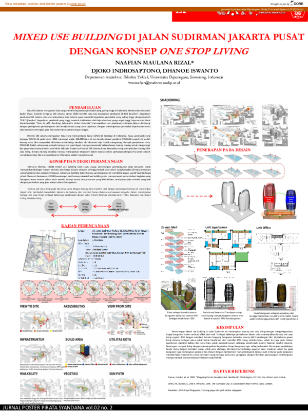 (PDF) Mixed Use Building DI Jalan Sudirman Jakarta Pusat Dengan Konsep ...