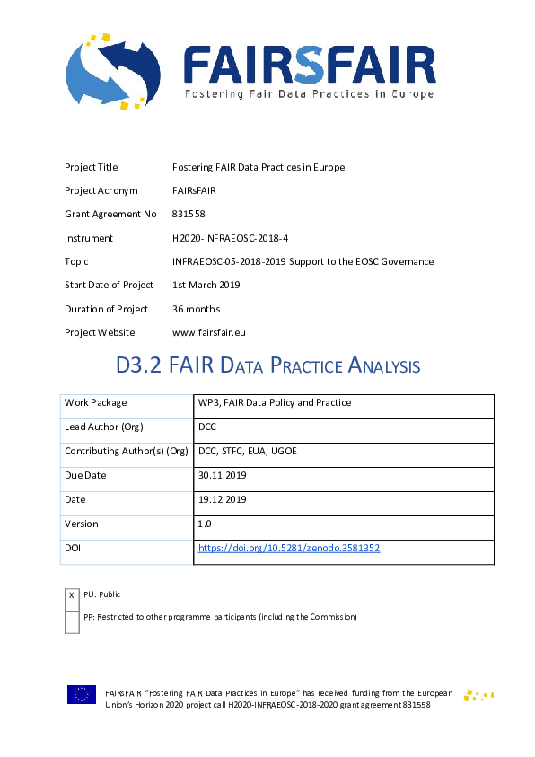 (PDF) D3.2 FAIR Data Practice Analysis