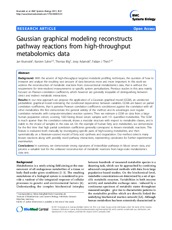 (PDF) Gaussian graphical modeling reconstructs pathway reactions from ...