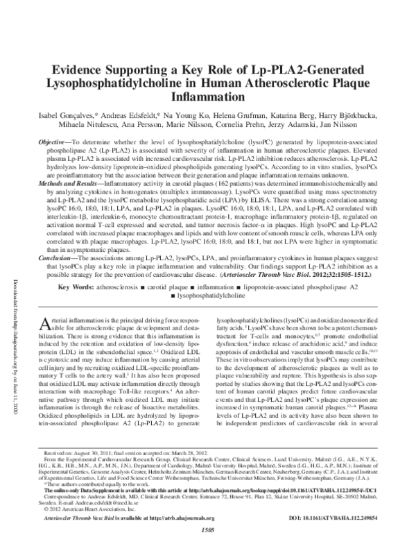 (PDF) Evidence Supporting a Key Role of Lp-PLA2-Generated Lysophosphatidylcholine in Human ...