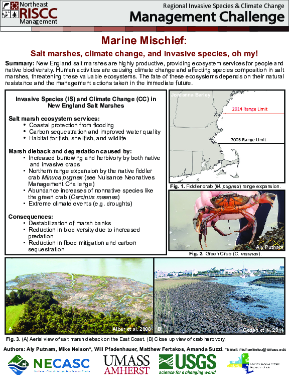 (PDF) Regional Invasive Species & Climate Change Management: Marine ...