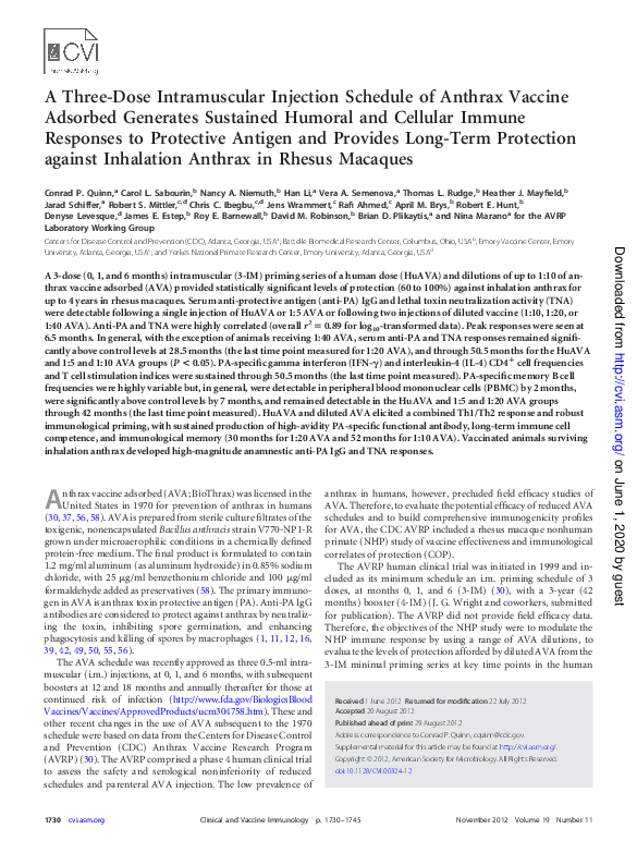 (PDF) A Three-Dose Intramuscular Injection Schedule of Anthrax Vaccine ...