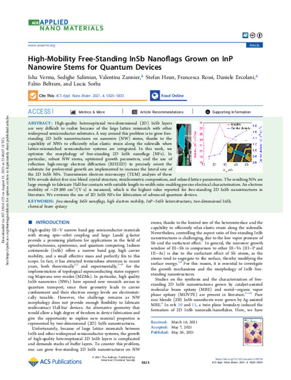 (PDF) High-Mobility Free-Standing InSb Nanoflags Grown on InP Nanowire Stems for Quantum Devices