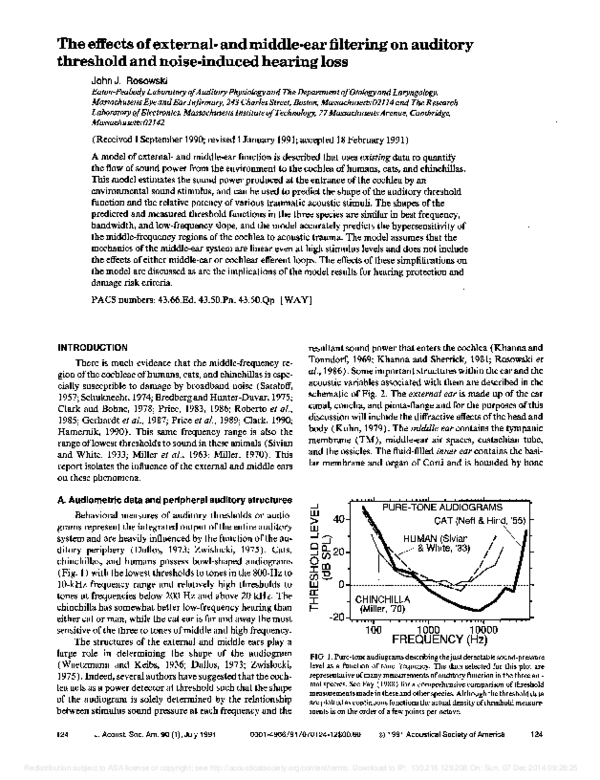 (PDF) The effects of external‐ and middle‐ear filtering on auditory ...