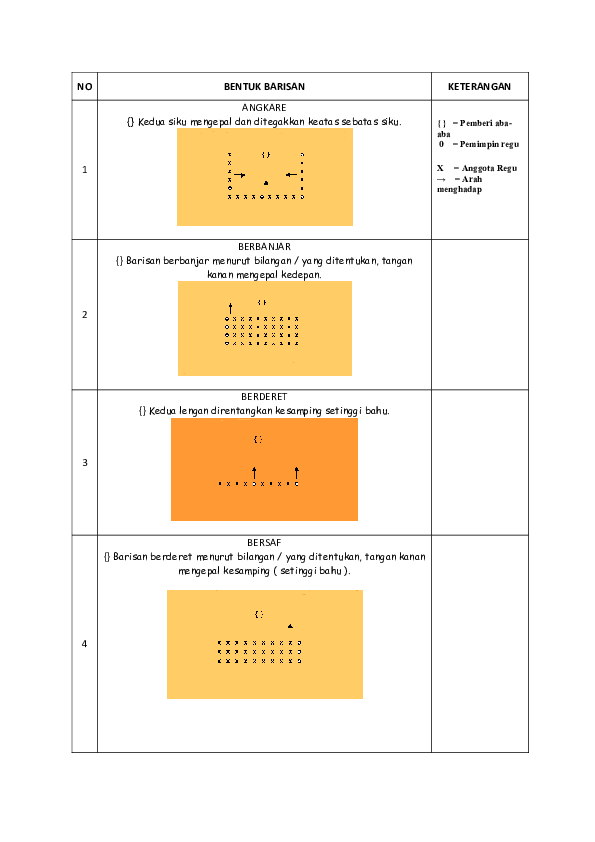 (PDF) Bentuk barisan Isyarat tangan dan peluit