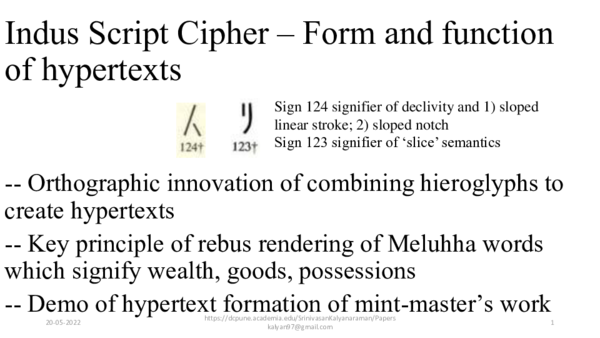 (PDF) Indus Script Cipher – Form and function of hypertexts