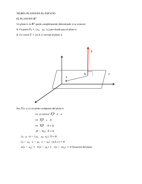(PDF) TEORÍA PLANOS EN EL ESPACIO