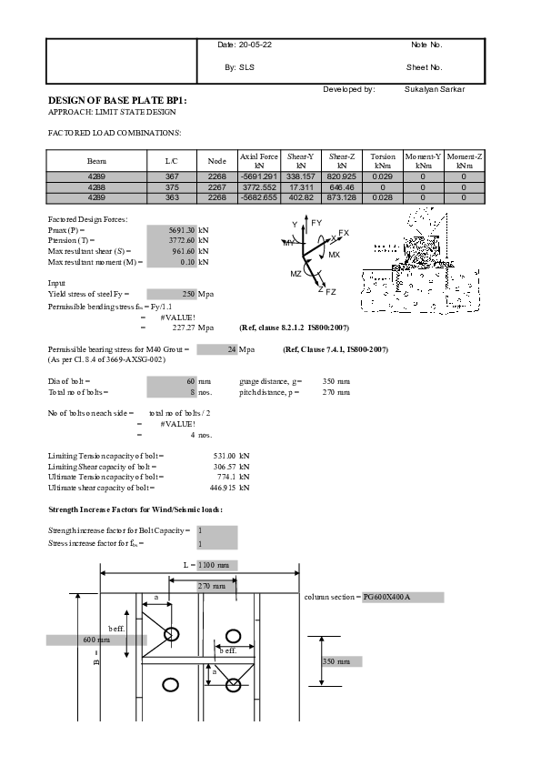 Base Plate Design by IS Code