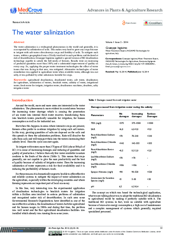 (PDF) The Water Salinization