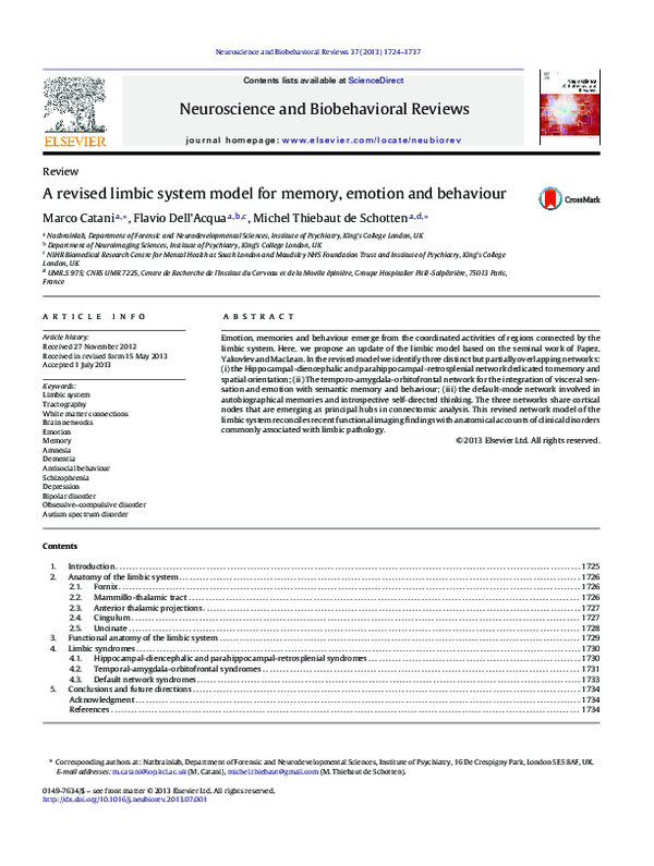 (PDF) A revised limbic system model for memory, emotion and behaviour