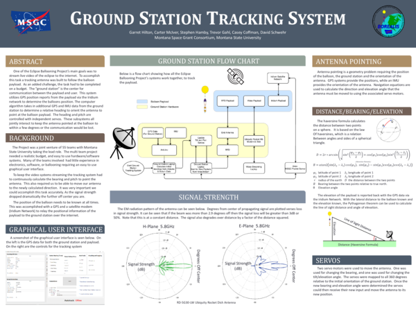 (PDF) Ground Station Tracking System | Trevor Gahl - Academia.edu