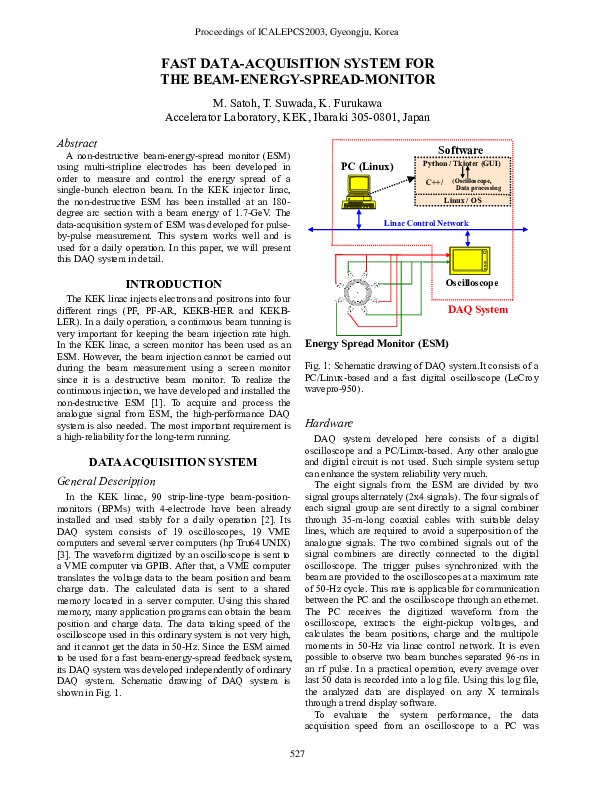 (PDF) Fast Data-Acquisition System for the Beam-Energy-Spread-Monitor