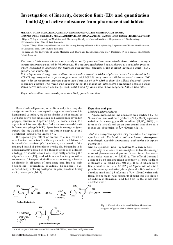 Pdf Investigation Of Linearity Detection Limit Ld And Quantitation Limitlq Of Active