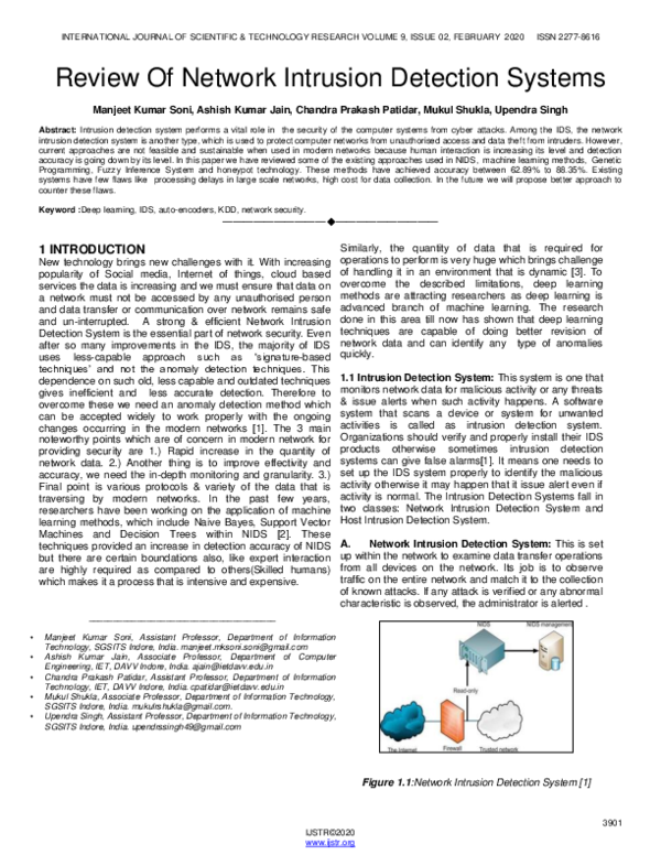 Pdf Review Of Network Intrusion Detection Systems