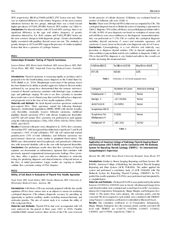 (PDF) Application of American College of Radiology Thyroid Imaging ...