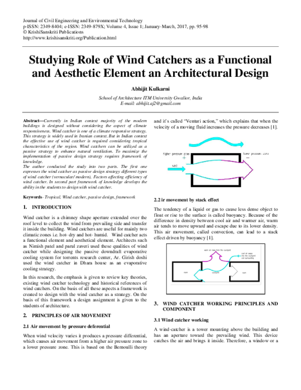 (PDF) Studying Role of Wind Catchers as a Functional and Aesthetic ...