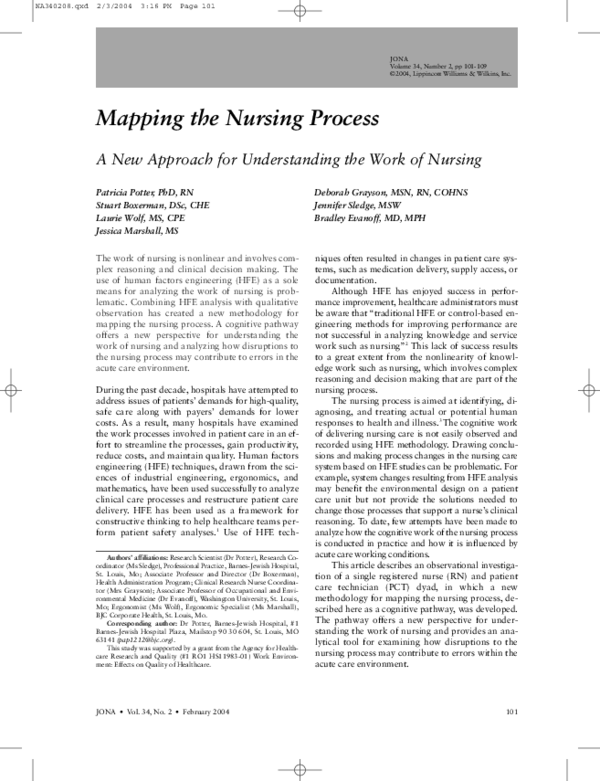 (PDF) Mapping the Nursing Process