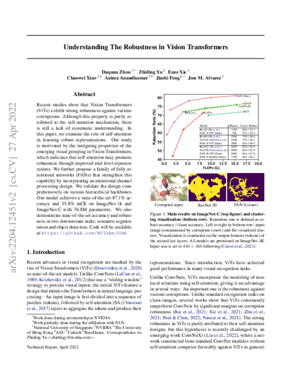 (PDF) Understanding The Robustness in Vision Transformers