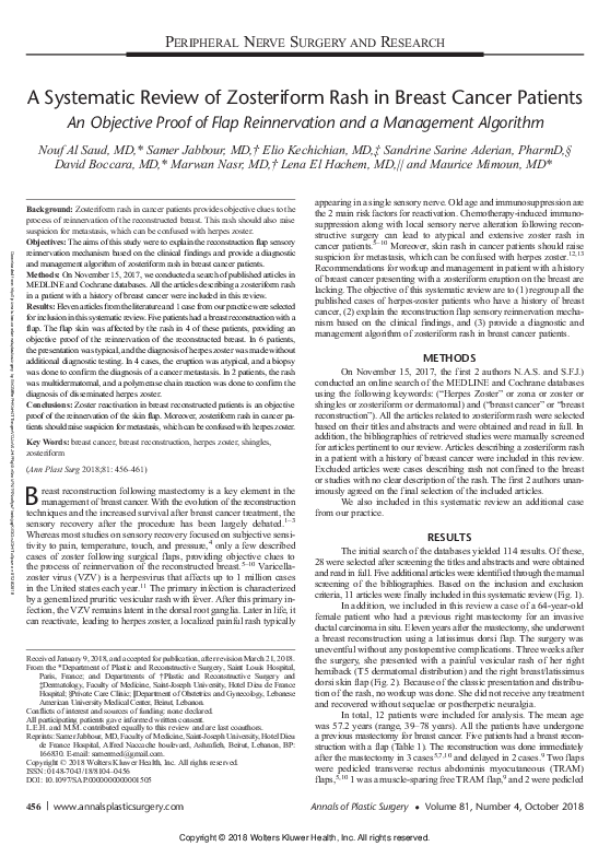 (PDF) A Systematic Review of Zosteriform Rash in Breast Cancer Patients