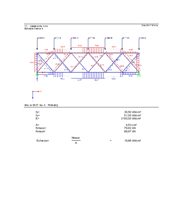 (PDF) Viga reticulada, calculo de esfuerzos