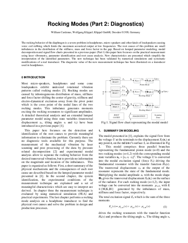 (PDF) Rocking Modes (Part 2: Diagnostics)