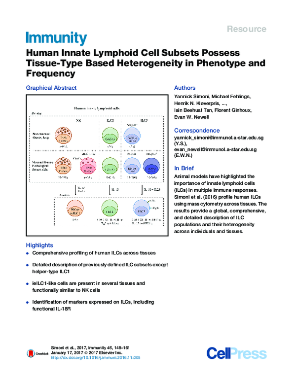 (PDF) Human Innate Lymphoid Cell Subsets Possess Tissue-Type Based Heterogeneity in Phenotype ...