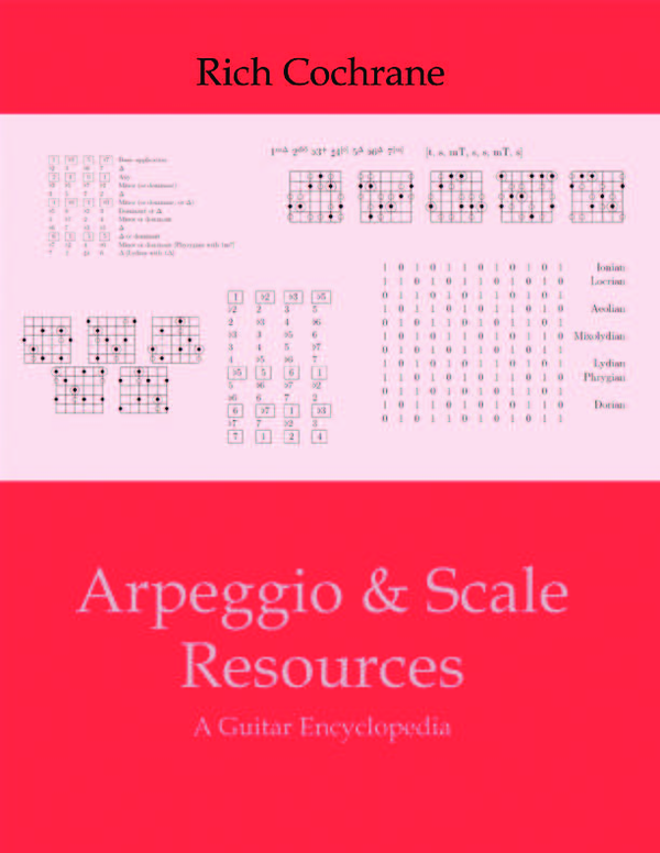(PDF) Scale and Arpeggio Resources A Guitar Encyclopedia