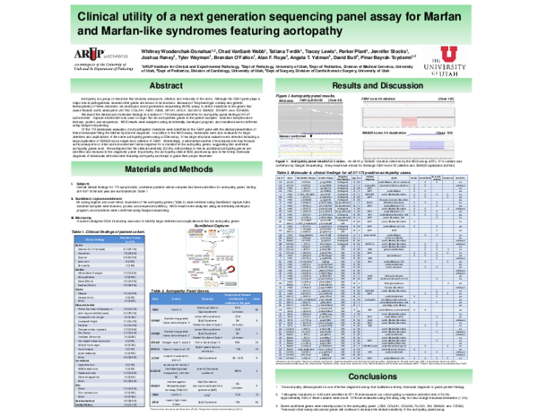 (PDF) Clinical utility of a next generation sequencing panel assay for ...