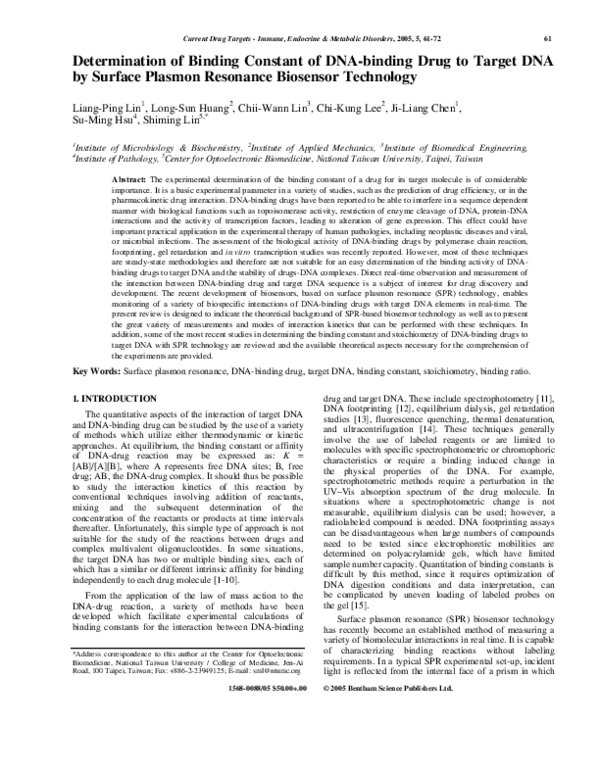 (PDF) Determination of Binding Constant of DNA-binding Drug to Target DNA by Surface Plasmon ...