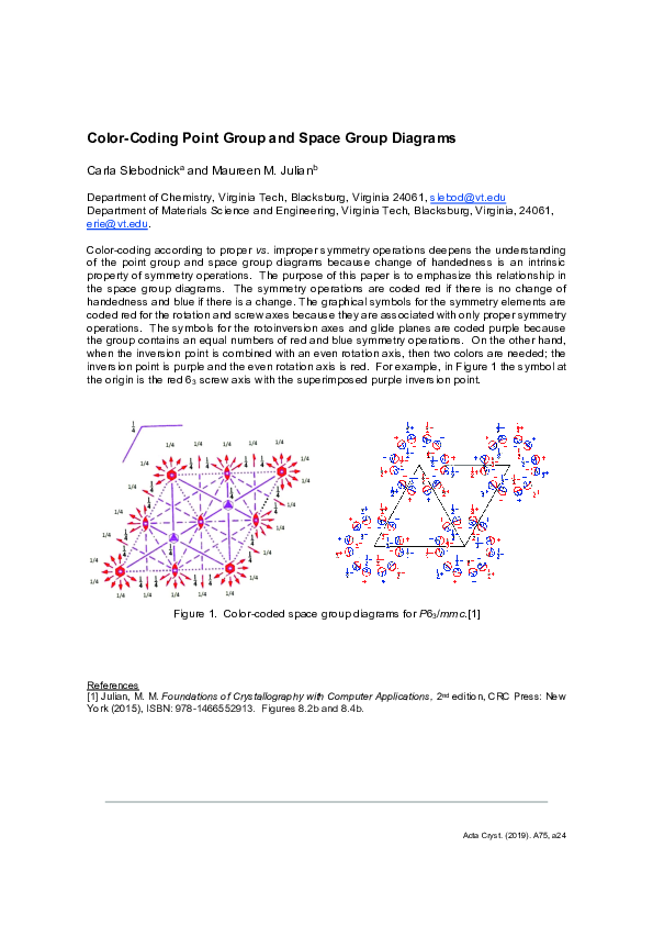 (PDF) Color-coding point group and space group diagrams