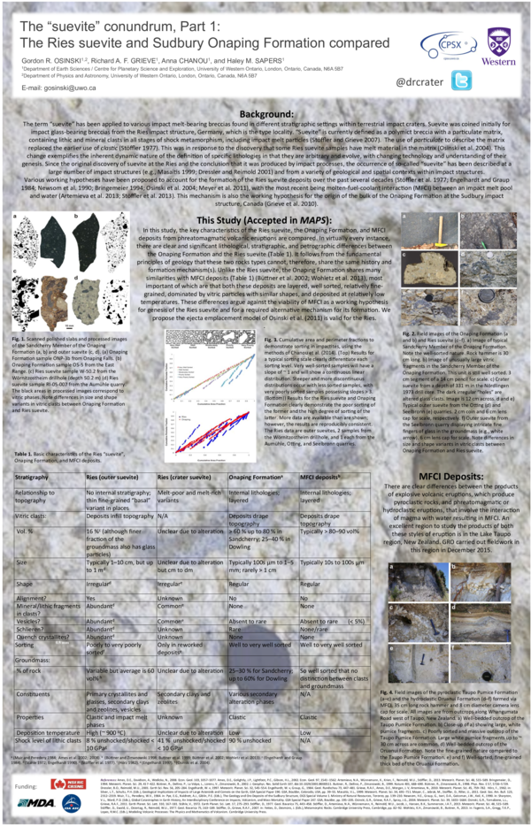 (PDF) The “suevite” conundrum, Part 1: The Ries suevite and Sudbury ...
