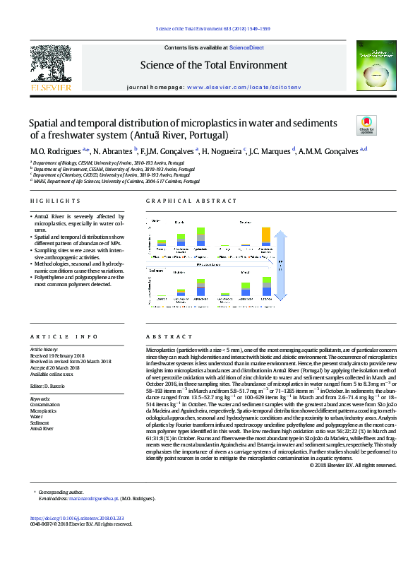 Pdf Spatial And Temporal Distribution Of Microplastics In Water And