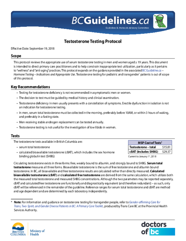(PDF) Review of Testosterone Testing Guidelines for Men