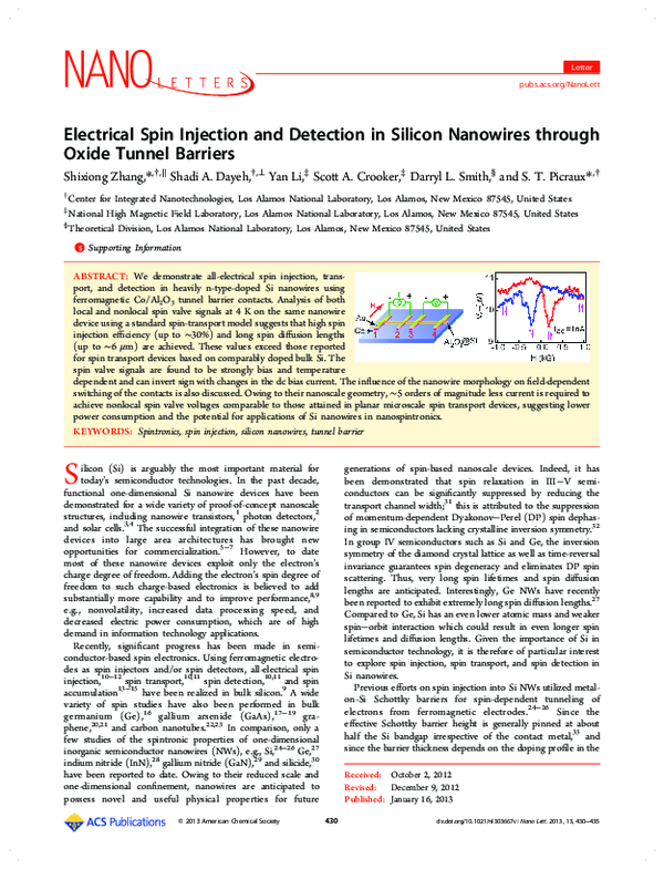Pdf Spin Injection And Detection In Si Nanowires