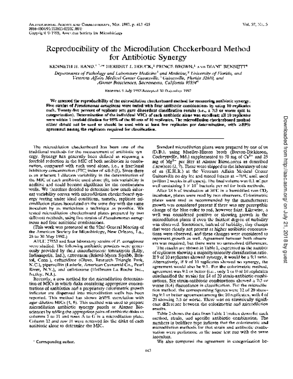 (PDF) Reproducibility of the microdilution checkerboard method for ...