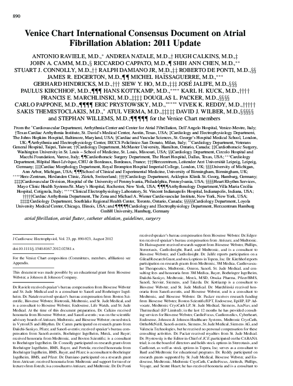 (PDF) Venice Chart International Consensus Document on Atrial ...