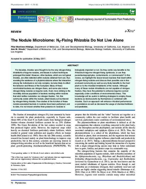 (PDF) The Nodule Microbiome: N2-Fixing Rhizobia Do Not Live Alone