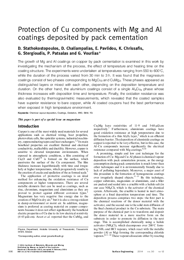 (PDF) Protection of Cu components with Mg and Al coatings deposited by pack cementation
