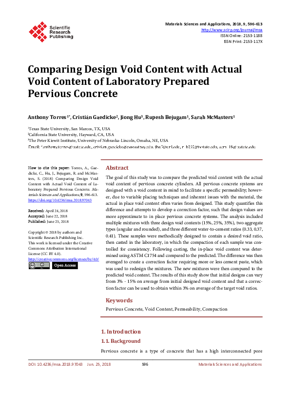 (PDF) Comparing Design Void Content with Actual Void Content of ...