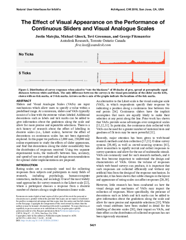 (PDF) The Effect of Visual Appearance on the Performance of Continuous ...
