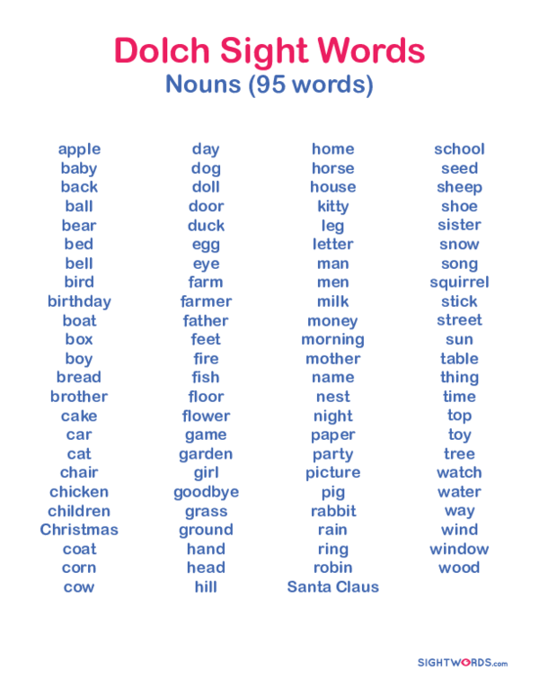 (PDF) Dolch nouns | Lachel Tahinay - Academia.edu