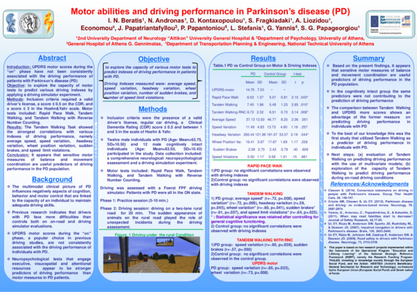 (PDF) Motor abilities and driving performance in Parkinson’s Disease (PD)