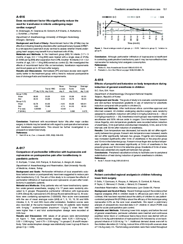 (PDF) Comparison of peritonsiller infiltration with bupivacaine and ...