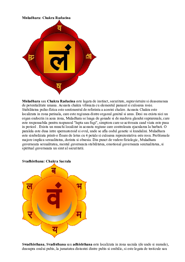 (PDF) Muladhara: Chakra Radacina