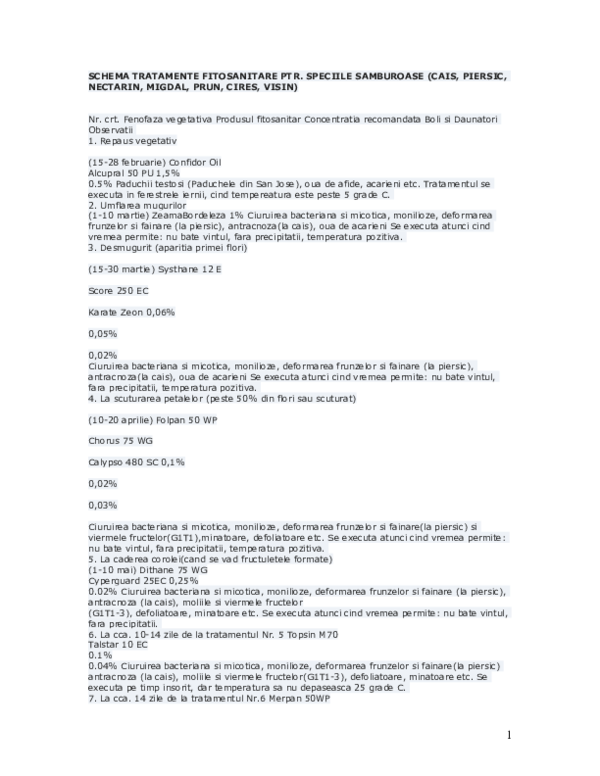 (PDF) SCHEMA TRATAMENTE FITOSANITARE PTR. SPECIILE SAMBUROASE (CAIS ...