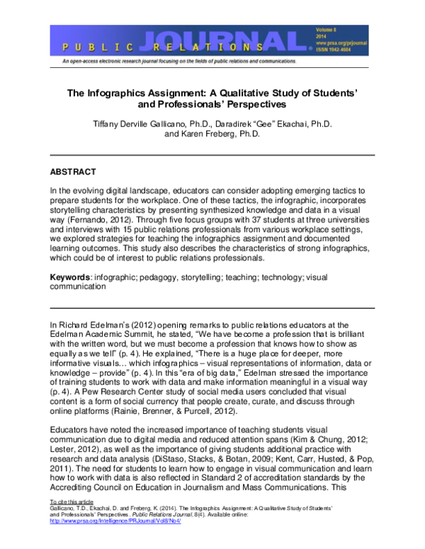 (PDF) The Infographics Assignment: A Qualitative Study of Students’ and ...