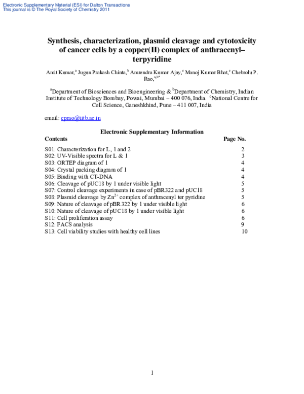 (PDF) Synthesis, characterization, plasmid cleavage and cytotoxicity of cancer cells by a copper ...