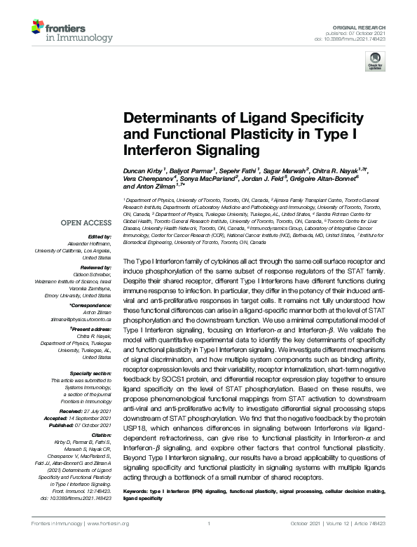 Pdf Determinants Of Ligand Specificity And Functional Plasticity In